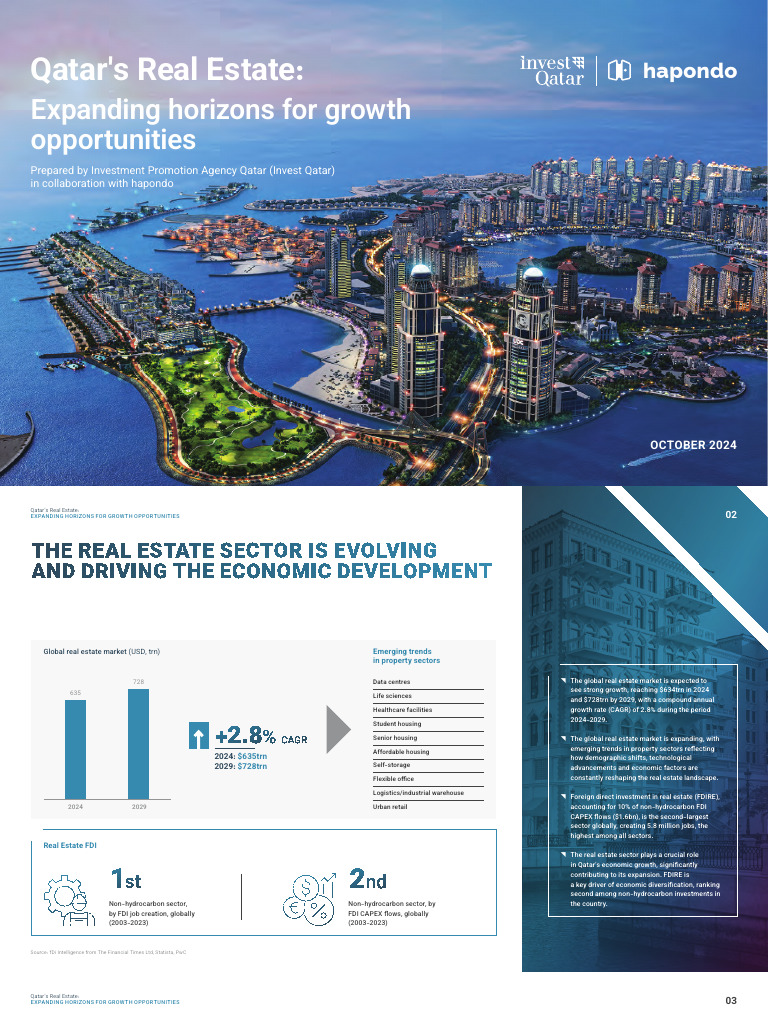 Qatar's Real Estate Expanding Horizons For Growth Opportunities | PDF | Doha | Sustainability