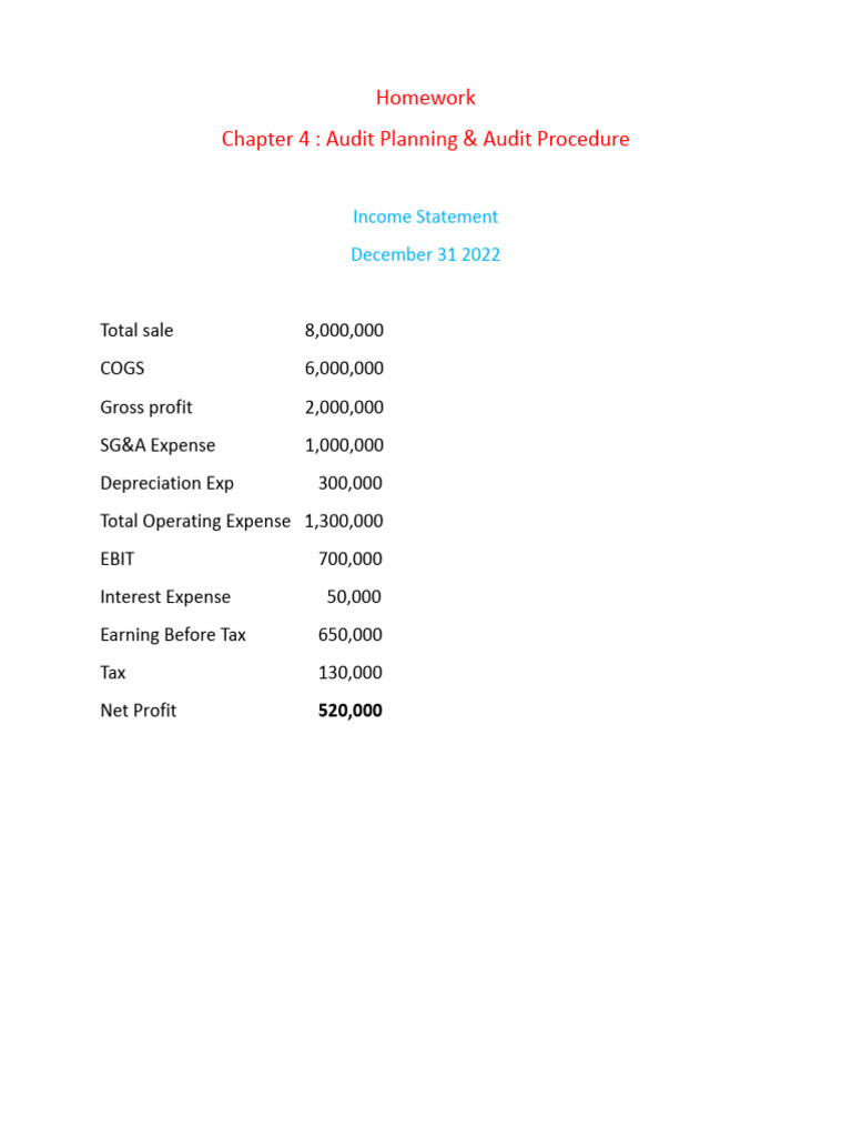 Homework for Ch 4.docx | PDF