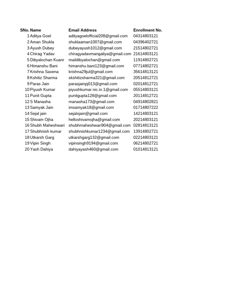 Compro Technologies Shortlisted Phase 1 2025 Batch | PDF