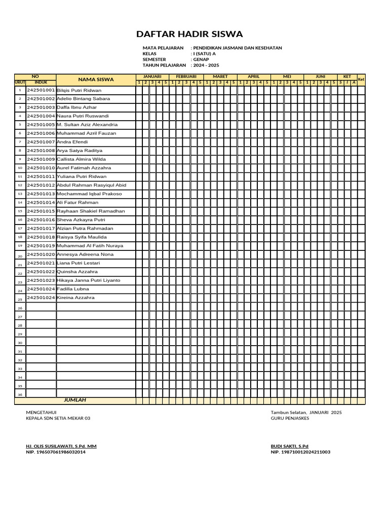 Daftar Hadir TP 2024-2025 | PDF