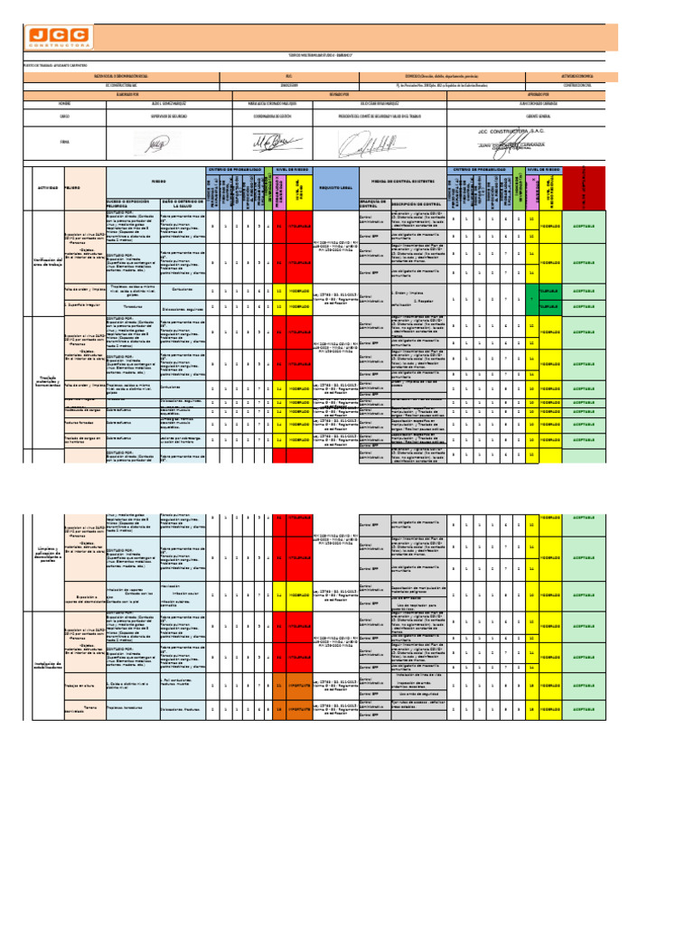 Matriz Iperc - Por Puesto de Trabajo | PDF | Enfermedades y trastornos | Epidemiología