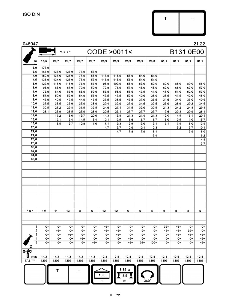 LC_LTM 250T (cw - 10T) | PDF