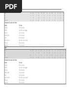 Size Chart - Bata | PDF | Sports & Recreation | Home & Garden