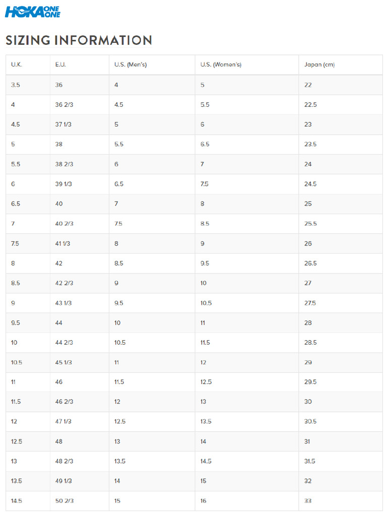 Opplanet Hoka One One Footwear Fit and Size Chart | PDF
