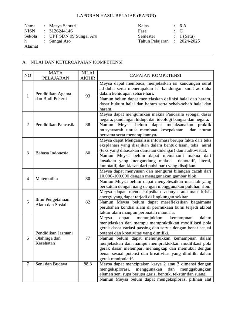 Format Lapor Siswa Kurikulum Merdeka | PDF