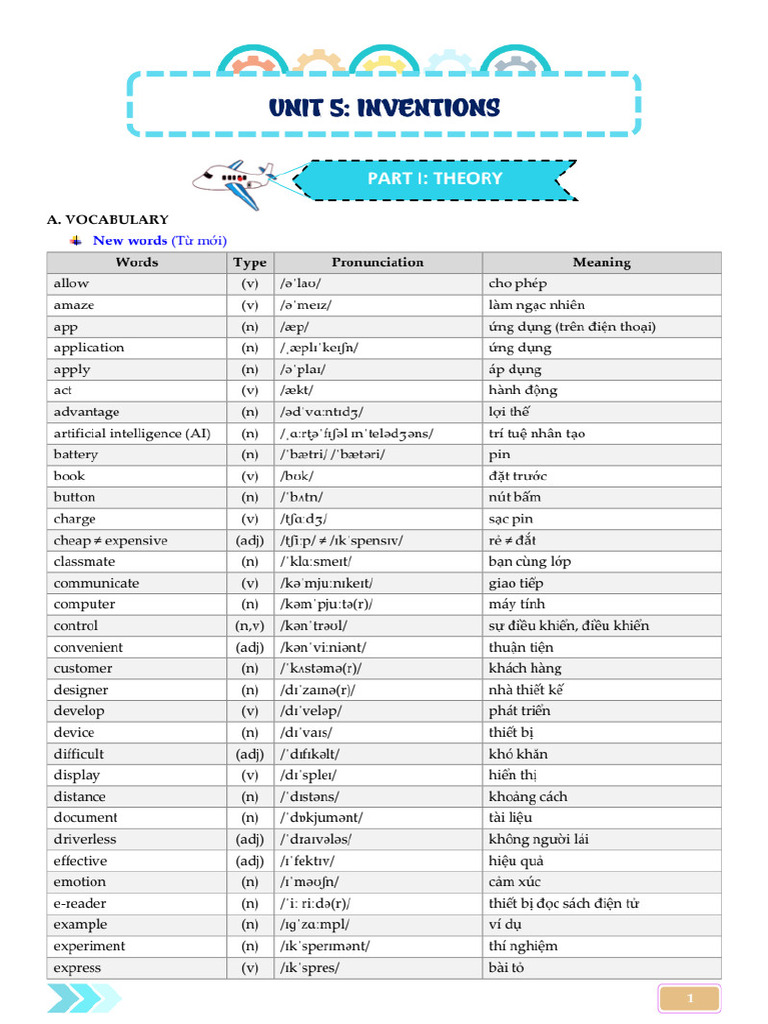 Unit 5 Global 10 Hs - 1600 - PDF - Gdrive.vip | PDF