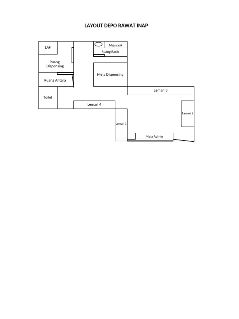 Layout Depo Ranap | PDF