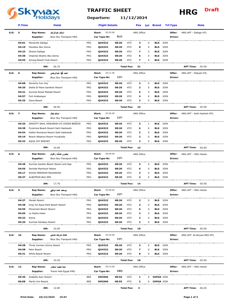 Skymax Final Dep 11.12.2024 | PDF | Hospitality Industry