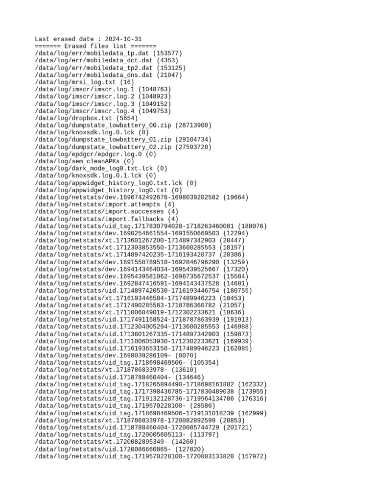 Erased Log by Sos | PDF | Zip (File Format) | Text File