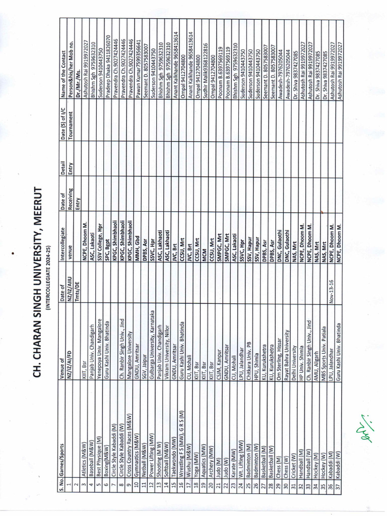 University Sports Calendar 2024-25 | PDF