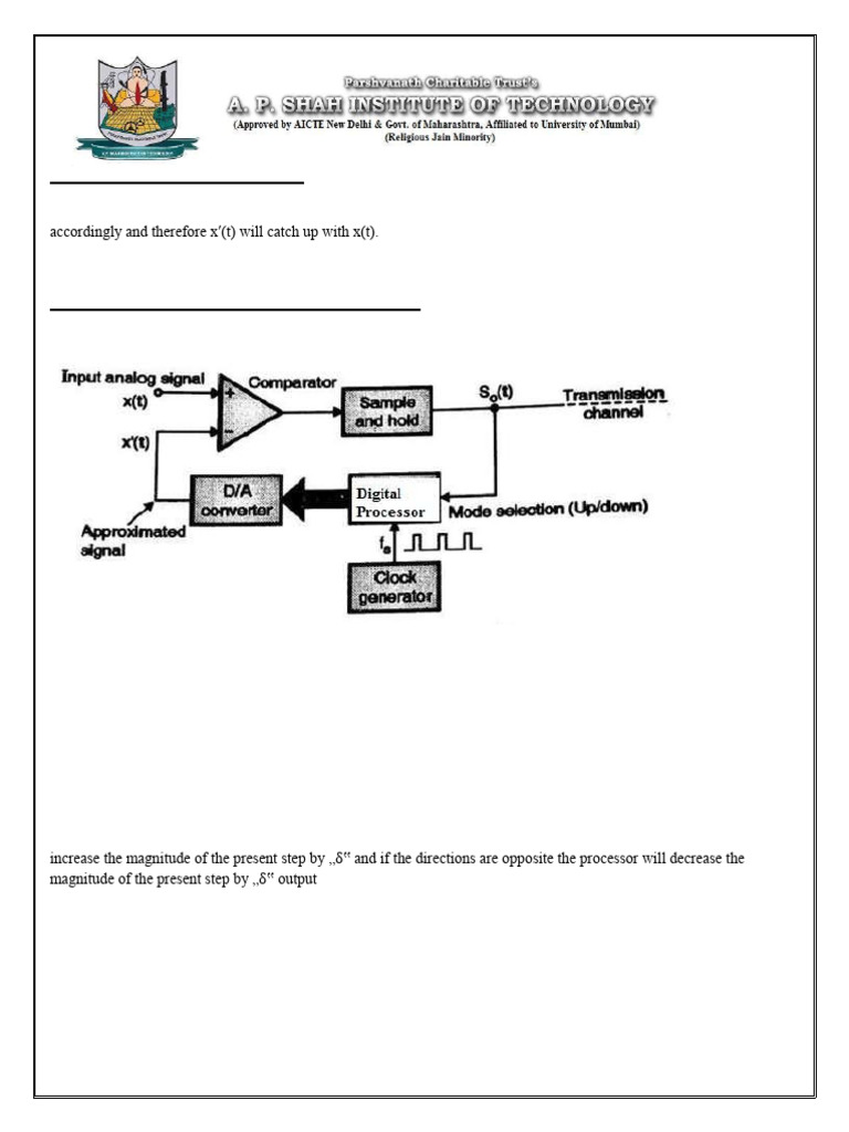 ADM Transmitter Block Diagram Explained | PDF
