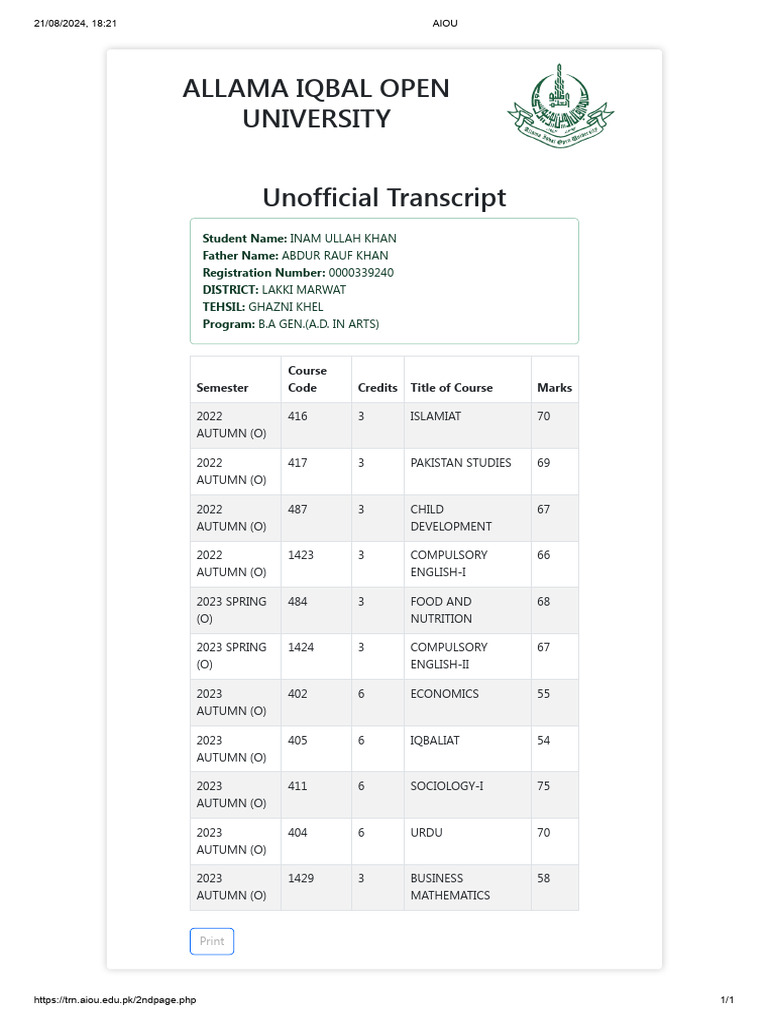 AIOU | PDF | Pakistan | South Asia