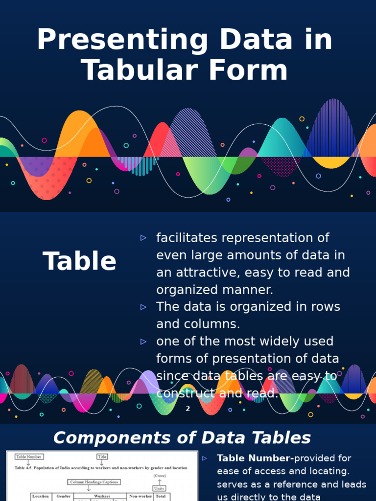 Presenting and Interpreting Data in Tabular Forms (1) | PDF ...