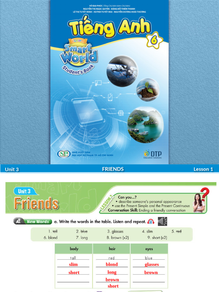 Presentation TA6 ISW-Unit 3 | PDF