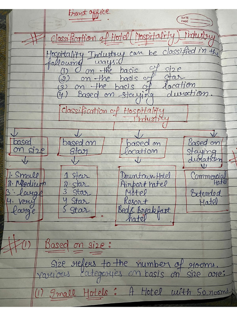 Classification of Hospitality Industry | PDF