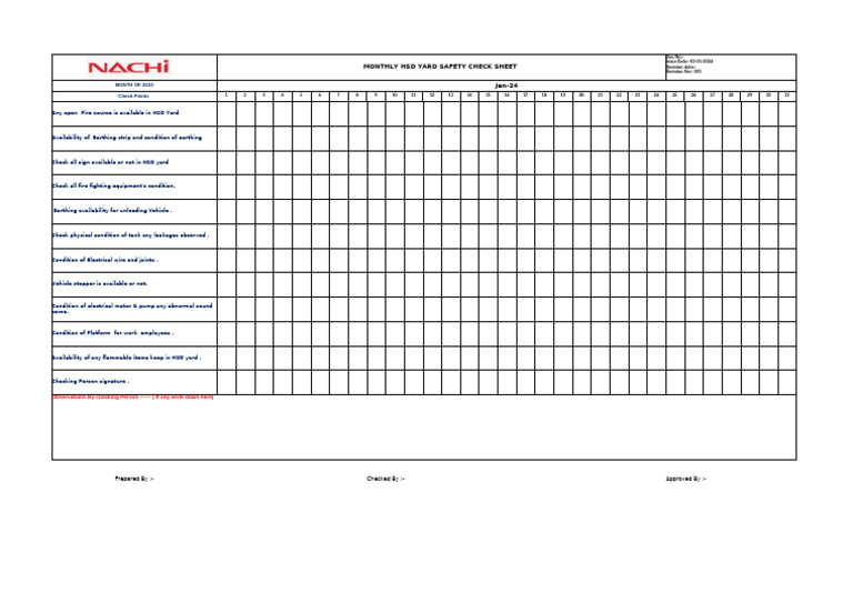 Hsd Tank Check Sheet. | PDF