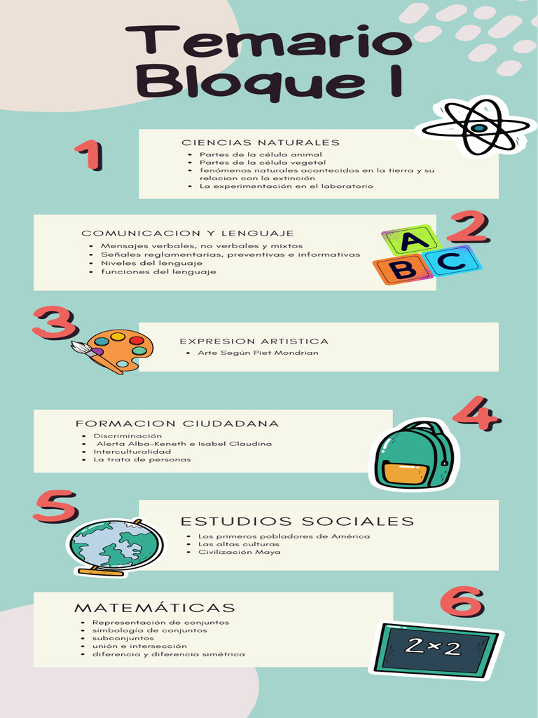 Temario Bloque I | PDF