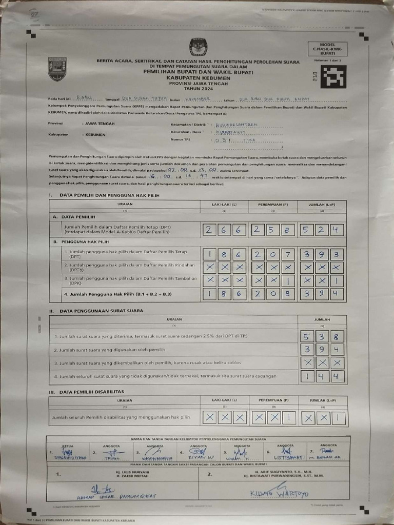 C Plano Bupati | PDF