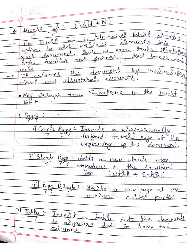 Microsoft Word Insert Tab | PDF