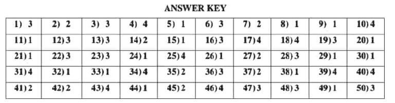 Coordination Compound Ans Key 11th Dec 2024 | PDF