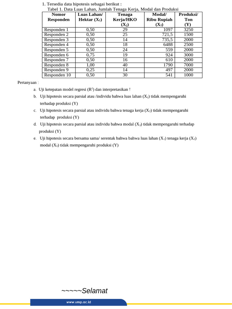 Latihan Soal Analisis Regresi DGN SPSS Dan Interpretasinya | PDF