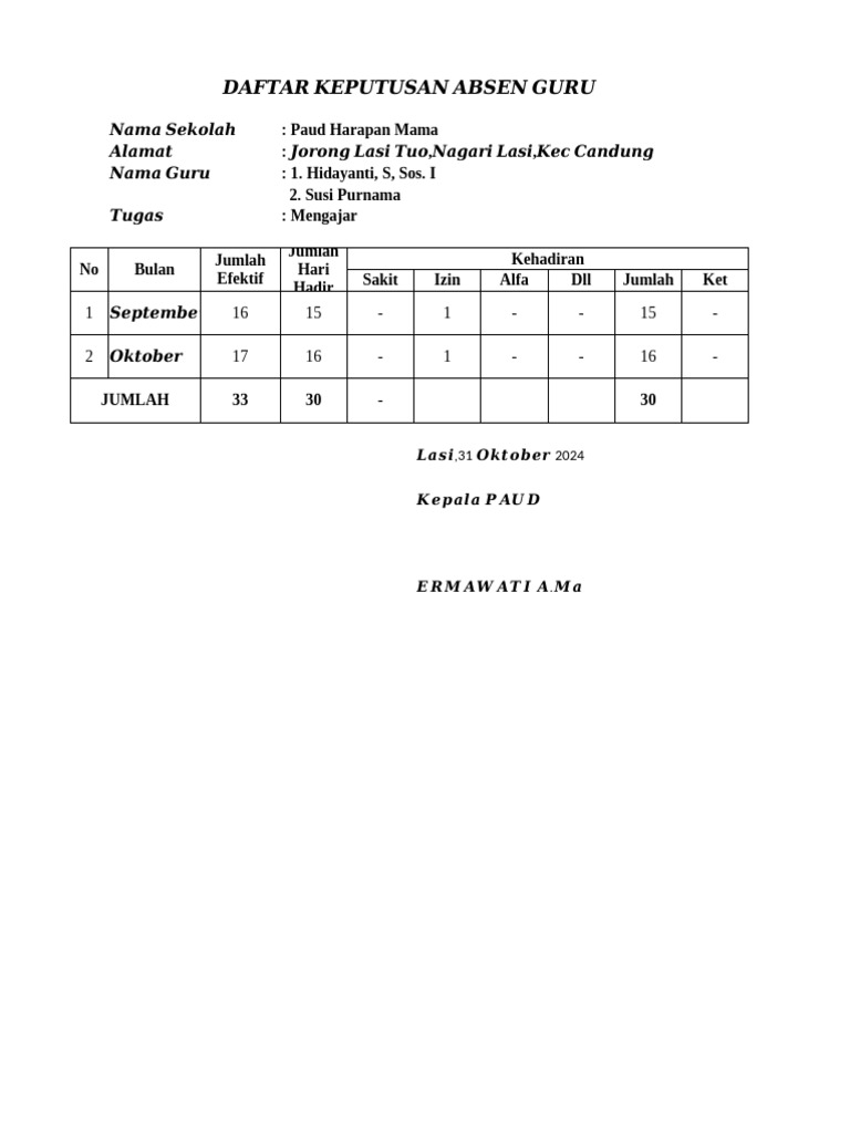 DAFTAR ABSEN GURU PAUD (1) | PDF