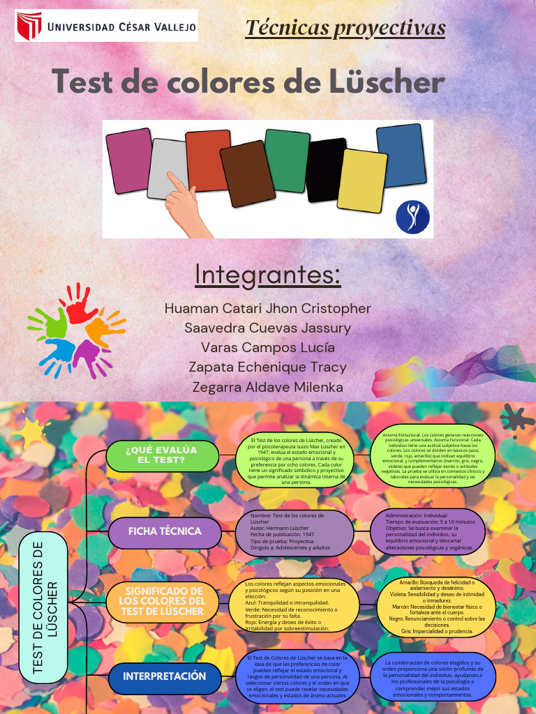 Cuadro Sinóptico Test de Colores | PDF | Las emociones | Sicología