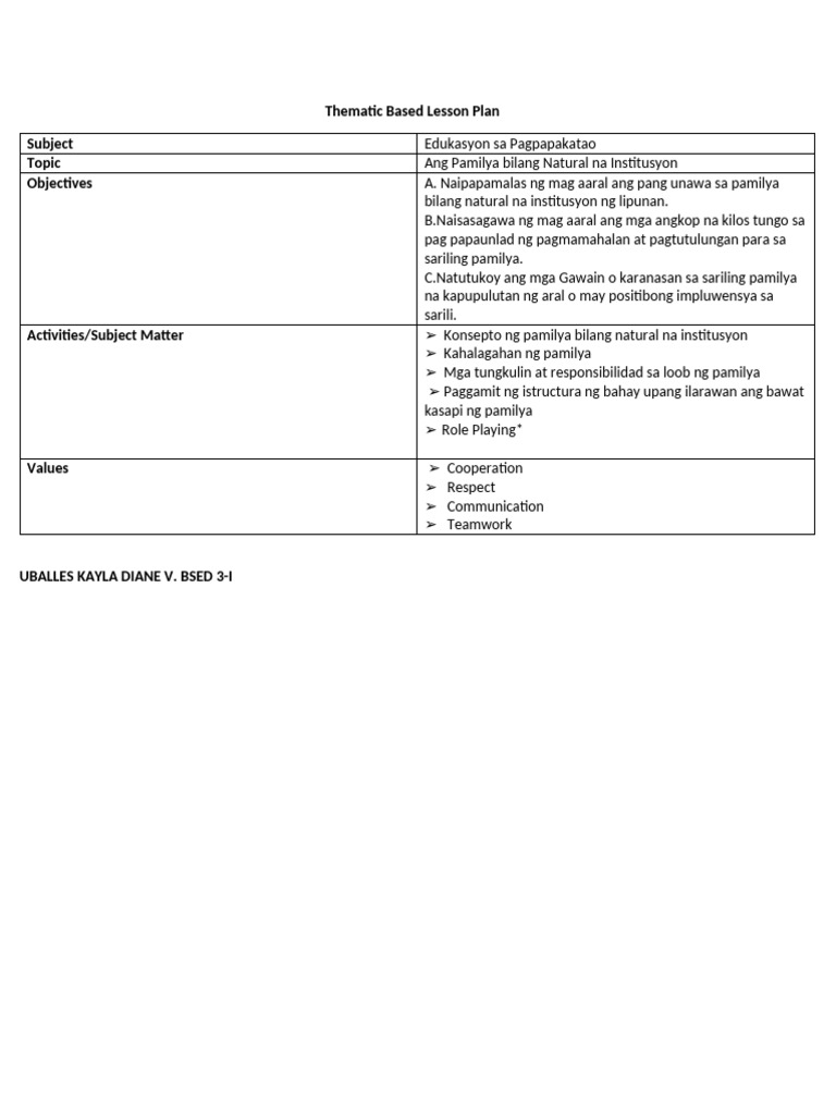 Thematic Based Lesson Plan | PDF