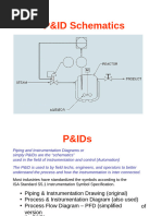 Standard PID Symbols Legend | PDF