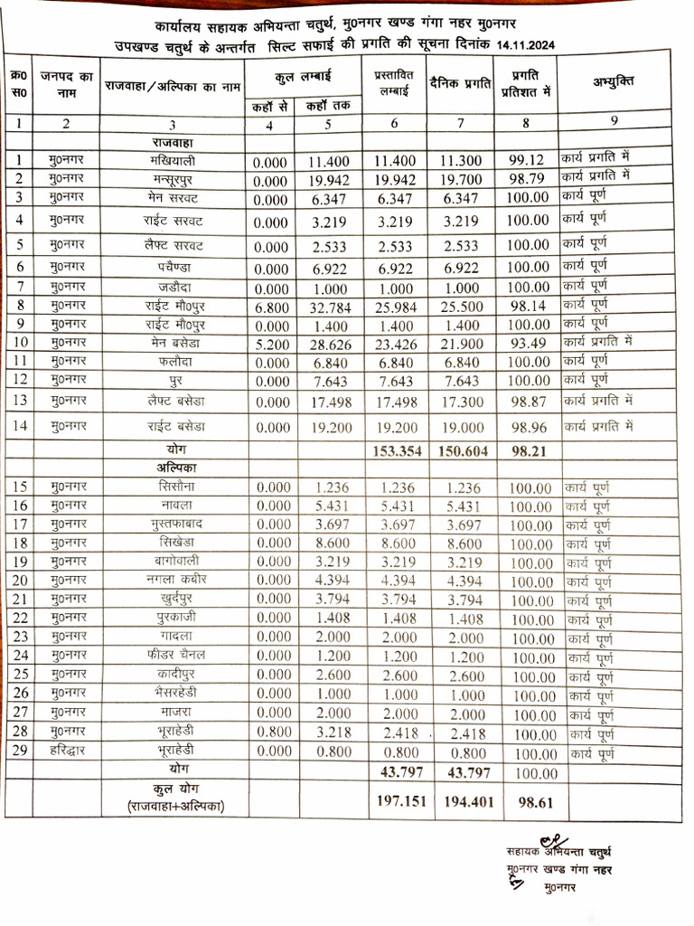 Adobe Scan Nov 14, 2024 | PDF