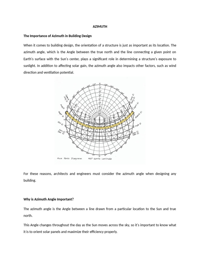 Azimuth Angle's Role in Building Design | PDF | Solar Energy ...