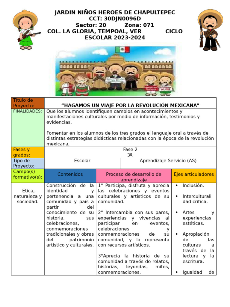 PROYECTO REVOLUCION MEXICANA (2) | PDF | México