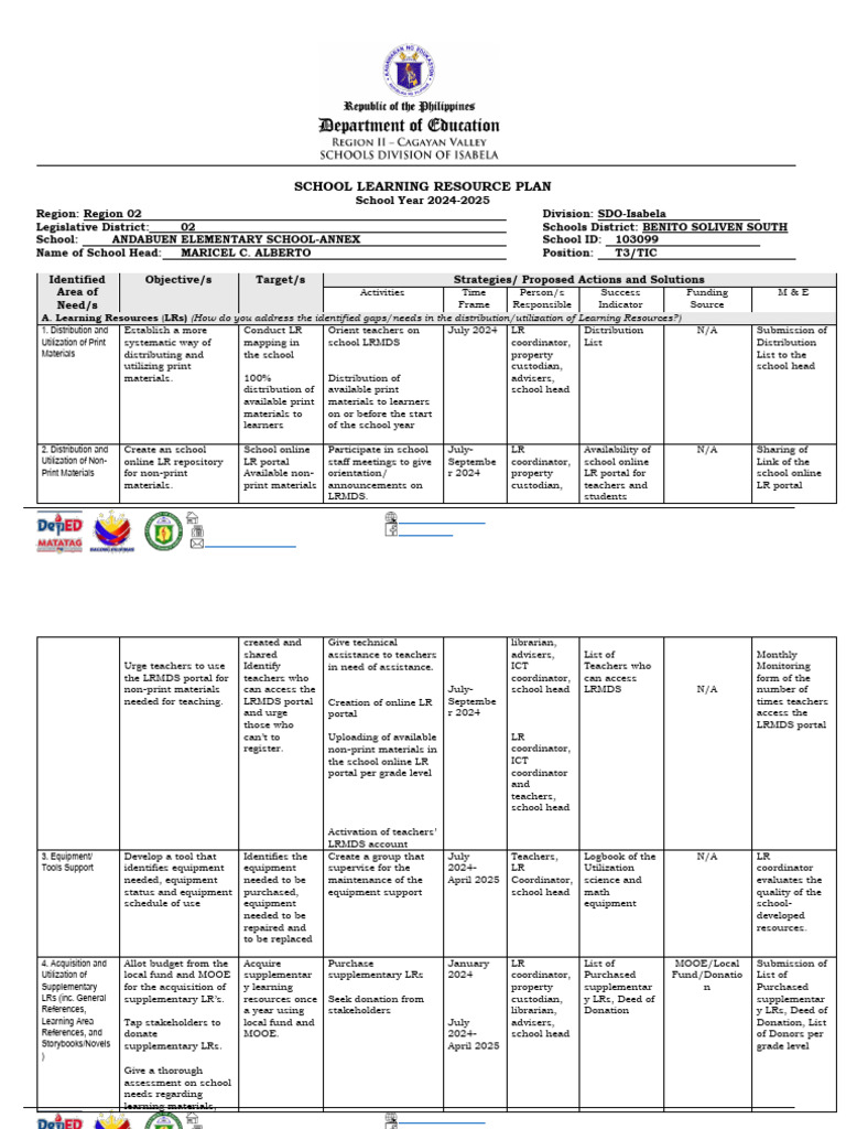 School Learning Resource Plan 2024-2025 | PDF | Educational Technology ...
