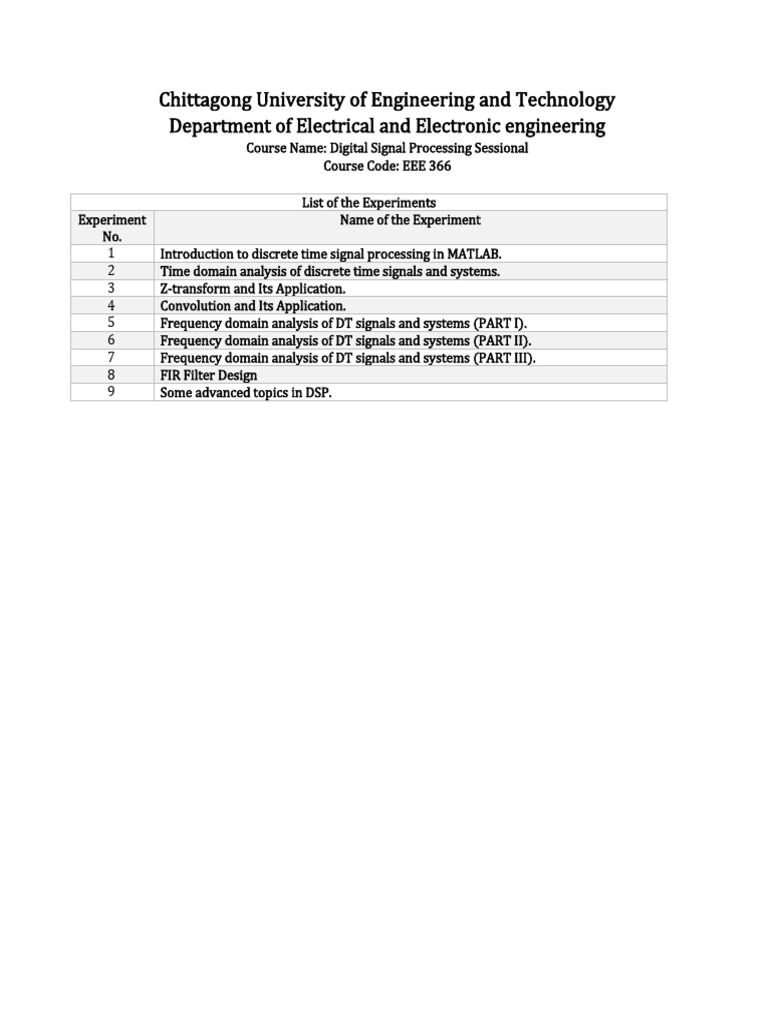 DSP LabSheet Exp-1,2, 3 | PDF | Digital Signal Processing | Electronic Engineering
