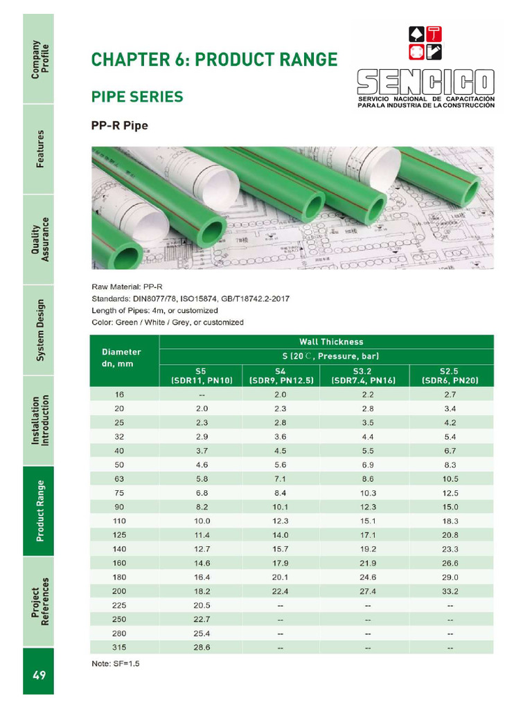 SENCICO 004 CATALOGO VASEN PP-R PIPE | PDF