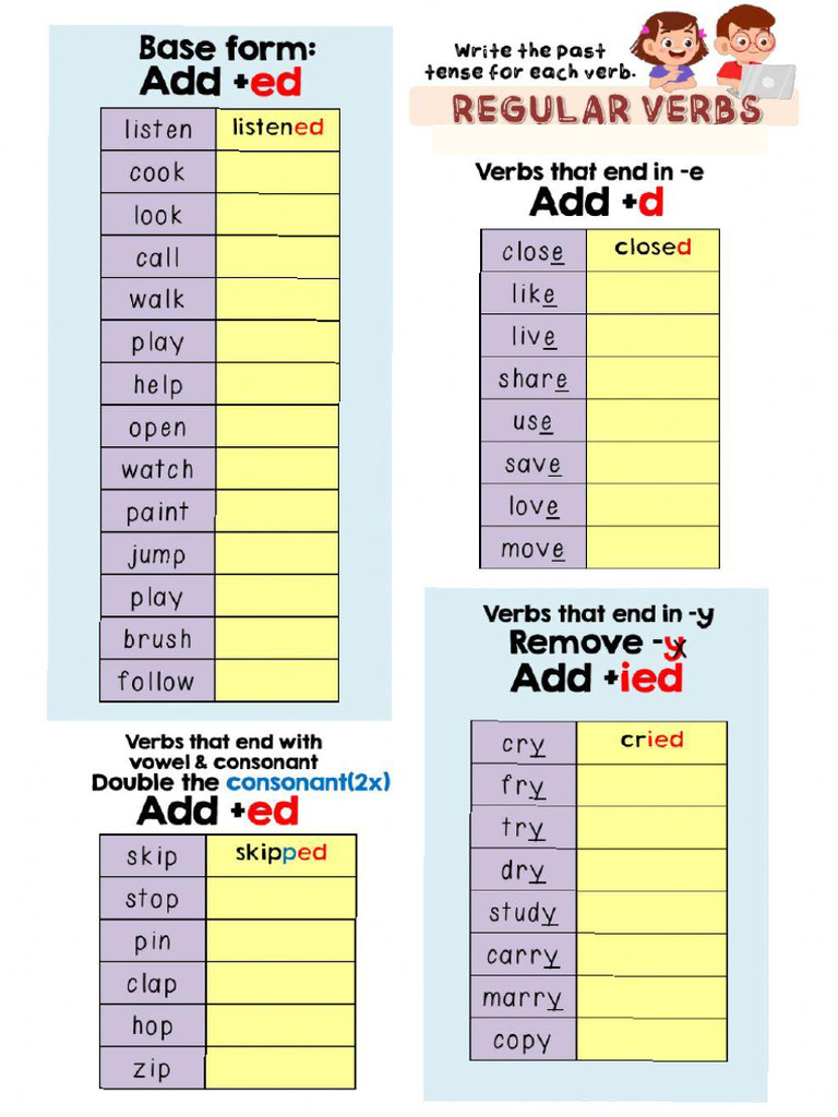 Regular Verbs | PDF