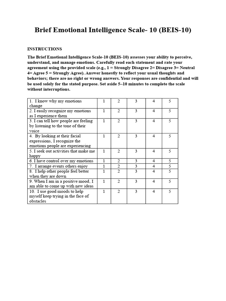 Assessments For Empower and Elevate Workshop | PDF