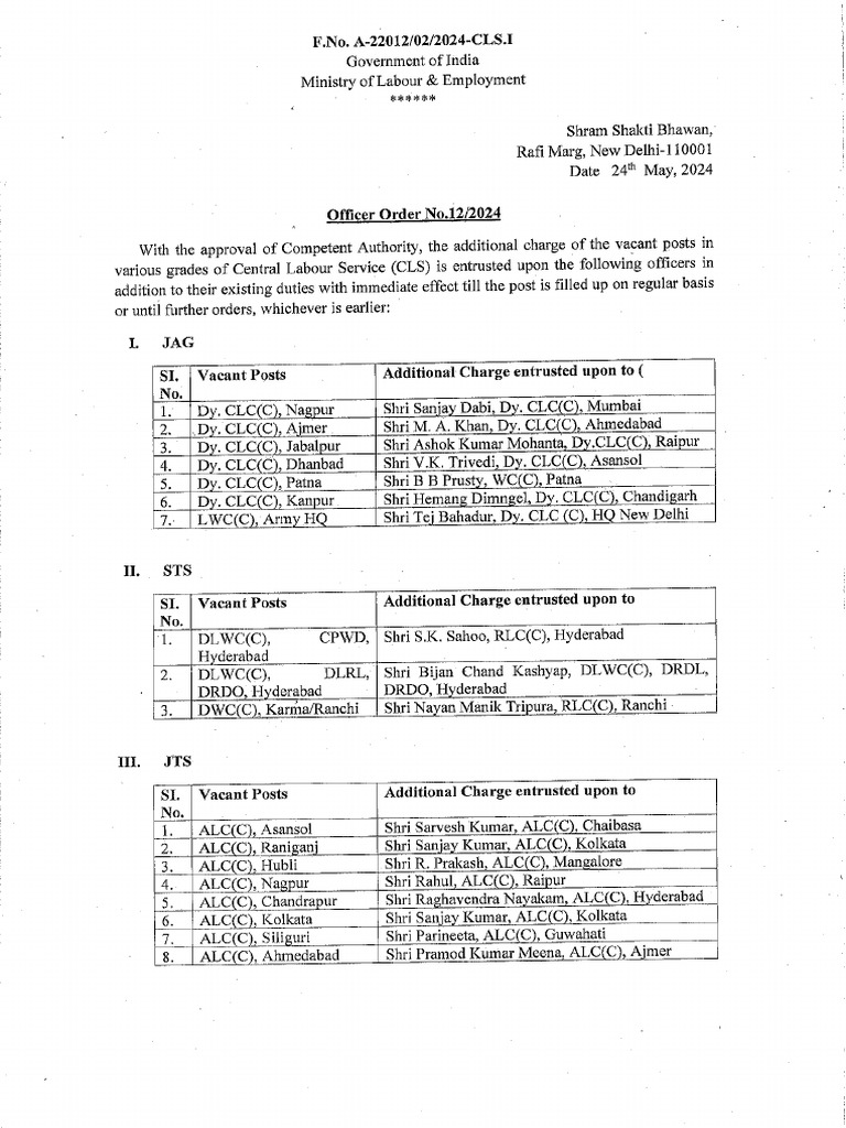 Office Order No12 | PDF
