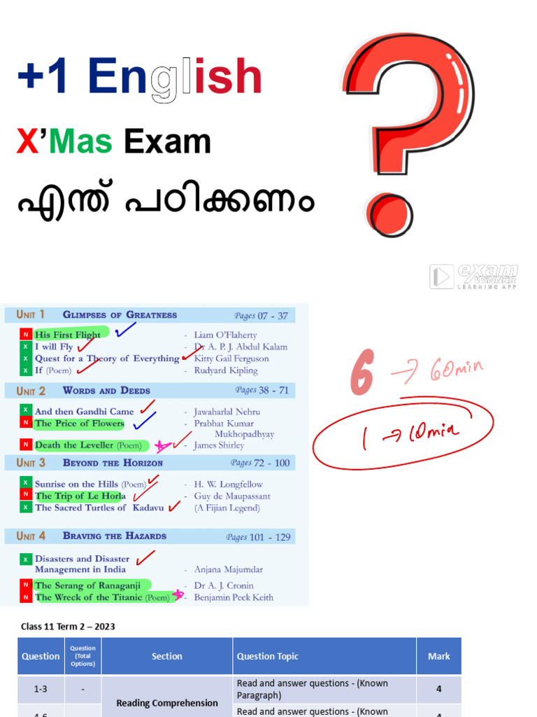 Examwinner Plus One English Marathon Live Allen Sir Notes | PDF ...