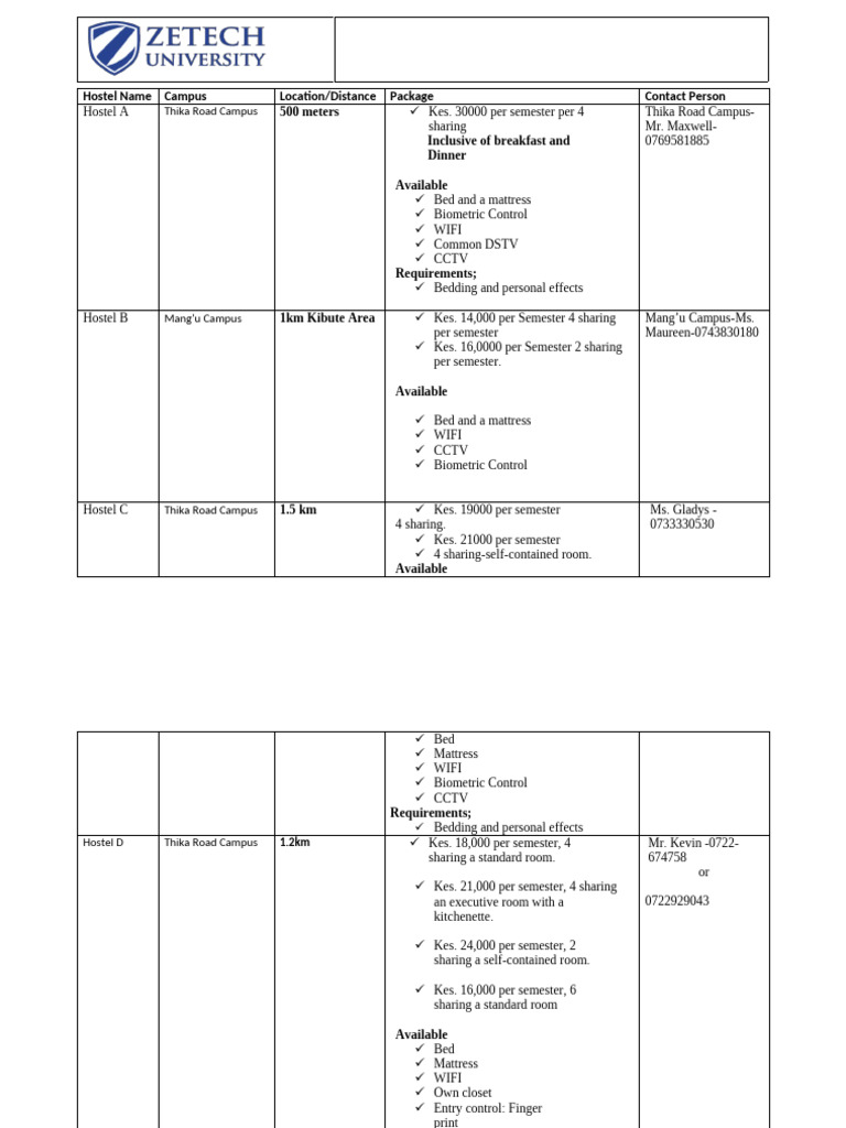 UON and UCC Hostel Fees Overview | PDF