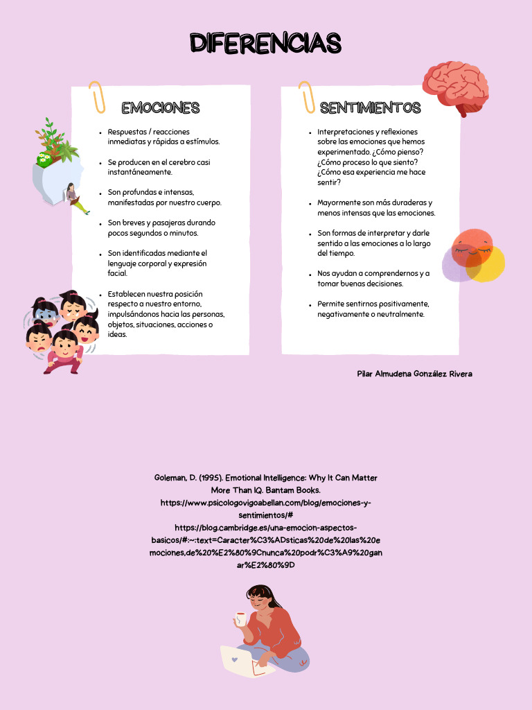Diferencias de Emociones y Sentimientos | PDF