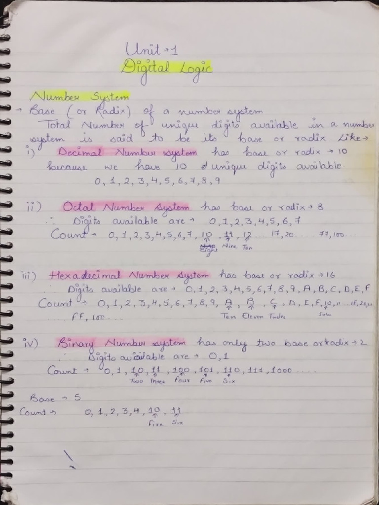 Electronics 1st Year | PDF