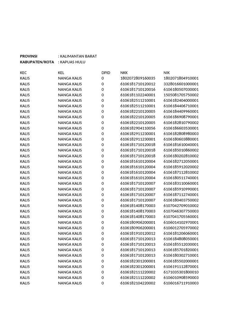 Data Hasil Coklit - Kel Nanga Kalis - Pemilih Baru Dari 1 - 267 (3) Tps 004 | PDF