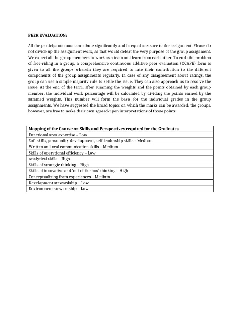 Peer Eval - Ref For Session 1-1 | PDF | Behavior Modification | Human Communication