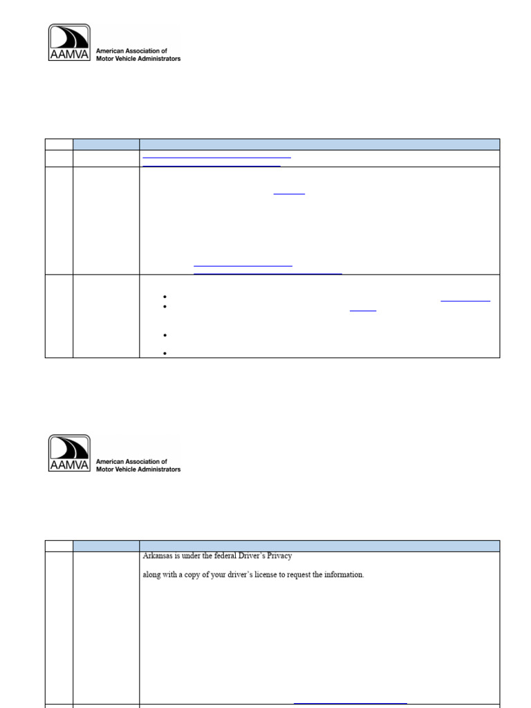 2022 11 CAP State Vehicle Record Request Info | PDF | Department Of ...