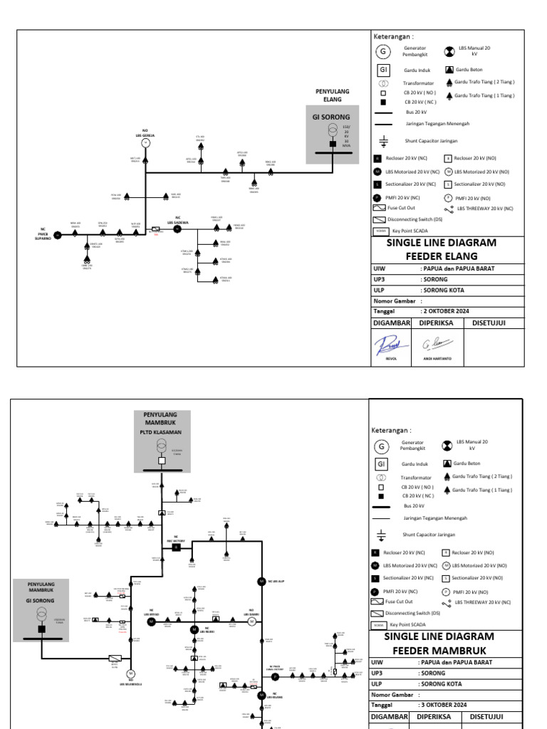SLD New | PDF | Electricity | Electric Power