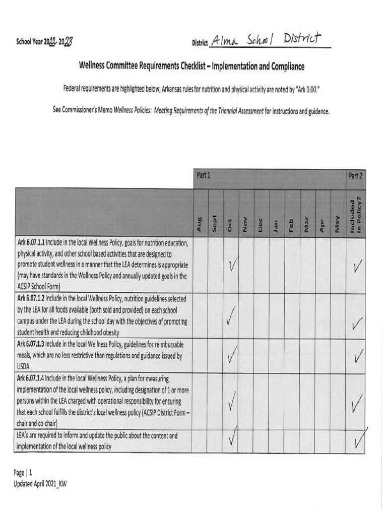 Wellness Checklist 22-23 | PDF