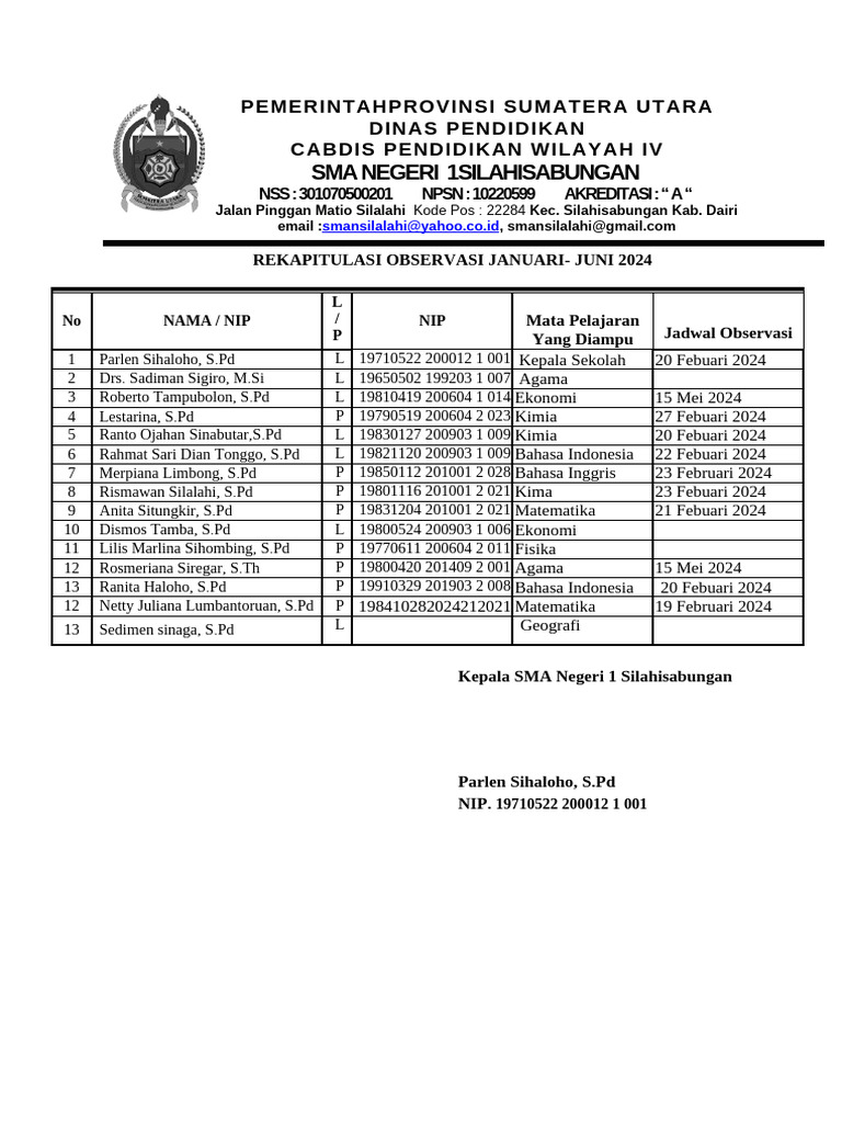 Rekap Dan Dokumentasi Ekin 2024 | PDF