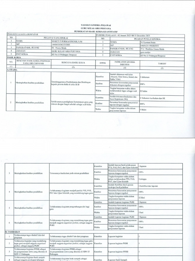 SKP PURMA - 000 - Merged | PDF