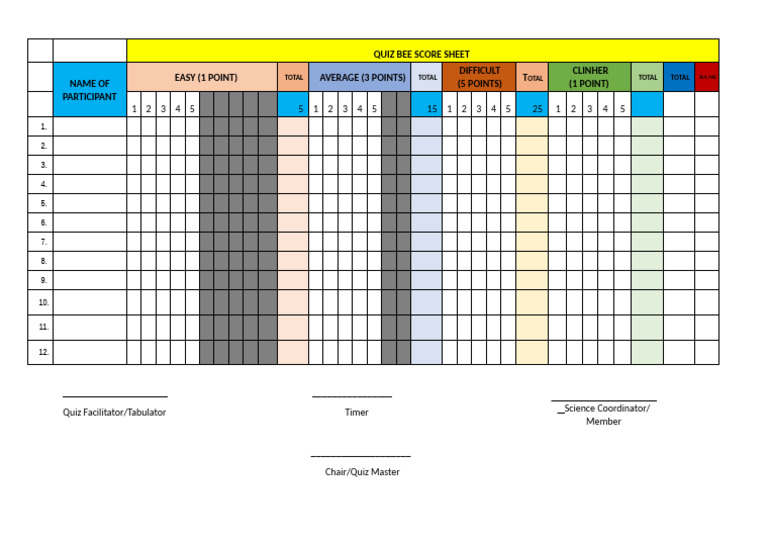 SCIENCE 4 QUIZBEE SCORESHEET New | PDF